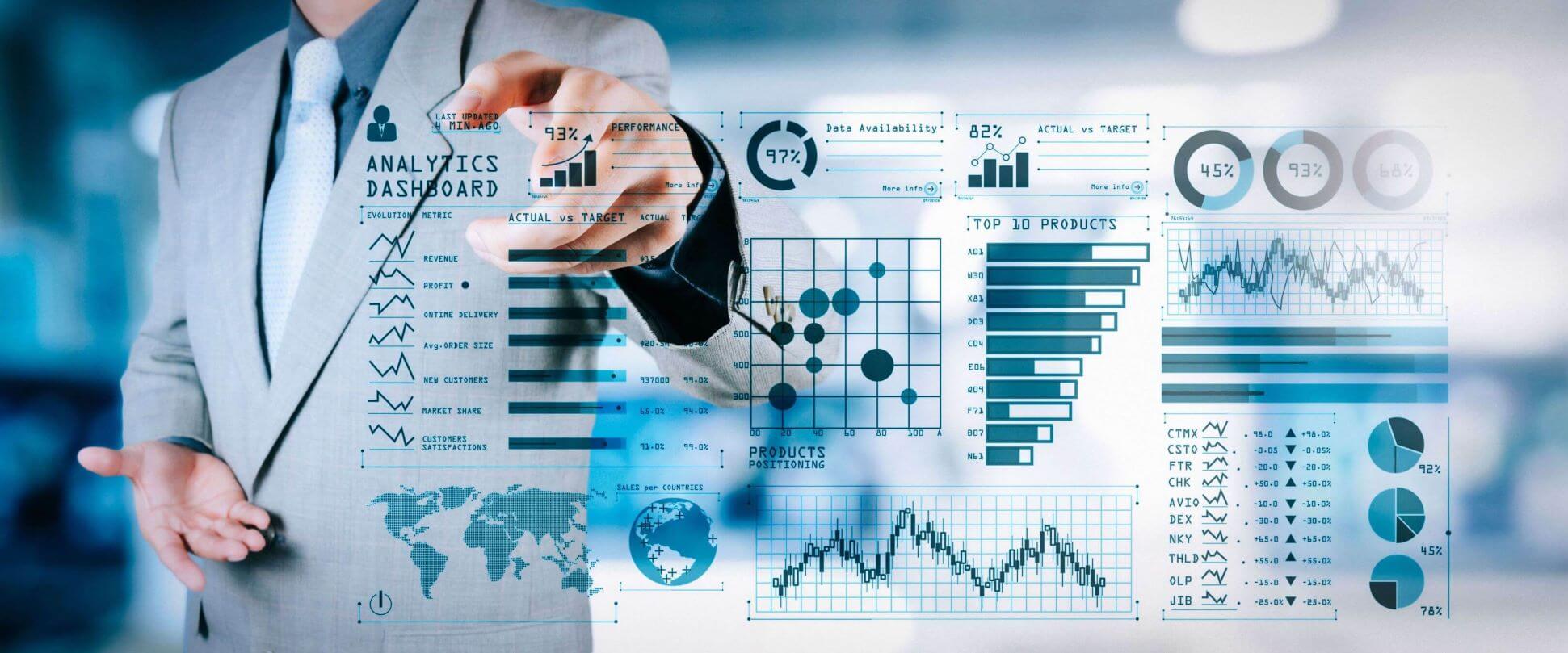 Monitoring Performance Indicators With Xtrack Dsb Dashboard Axes
